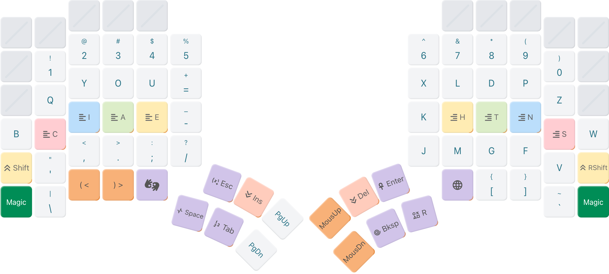 MoErgo Layout Editor