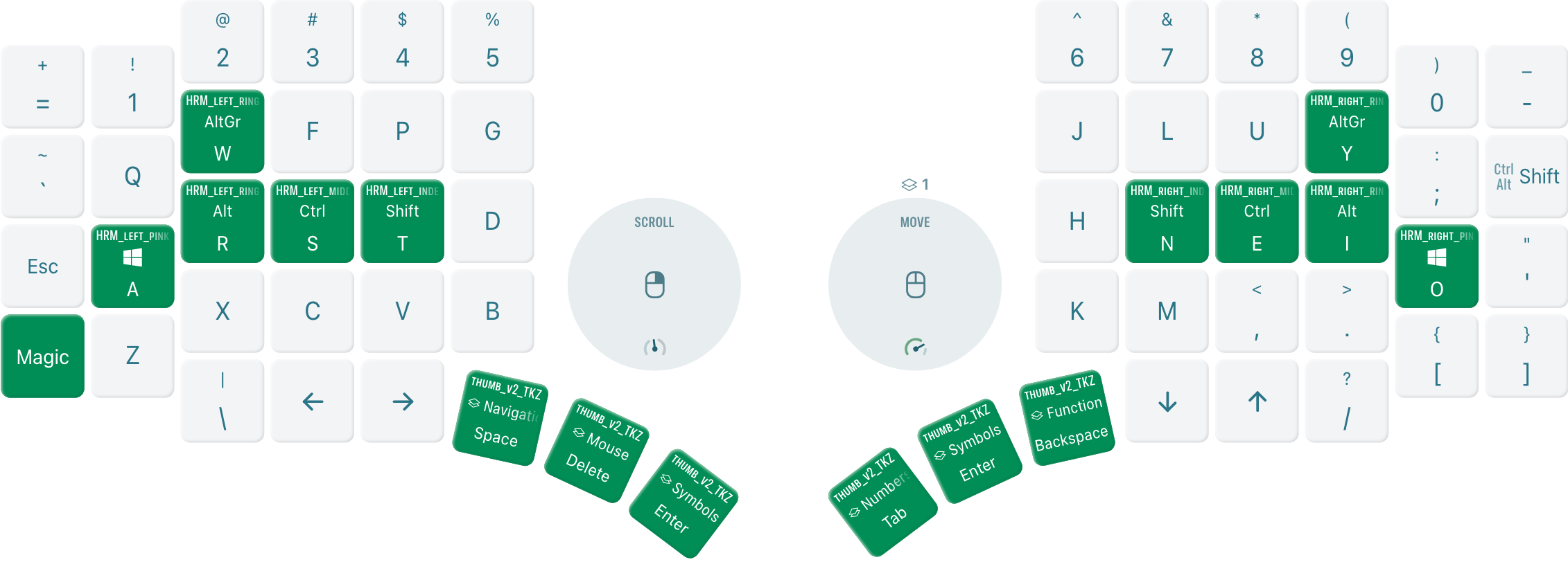 MoErgo Layout Editor