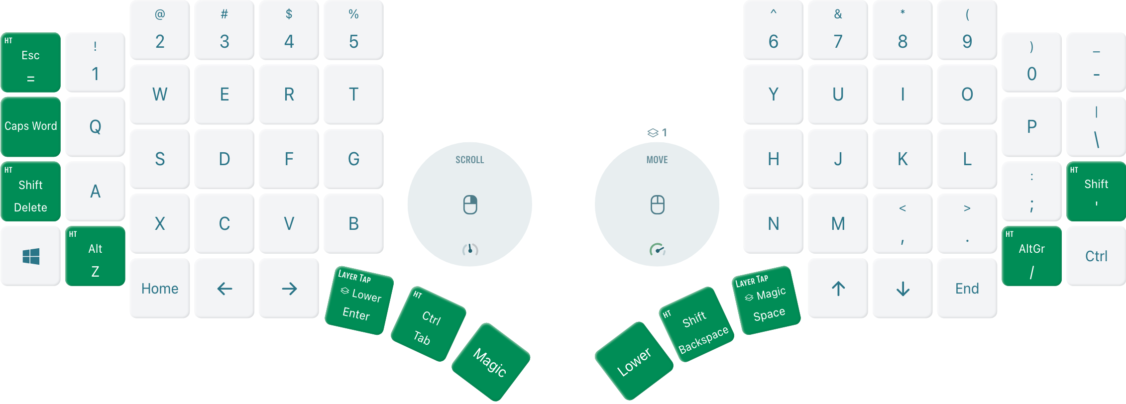 MoErgo Layout Editor